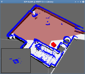 Robot@Home dataset – MAPIR Research Group