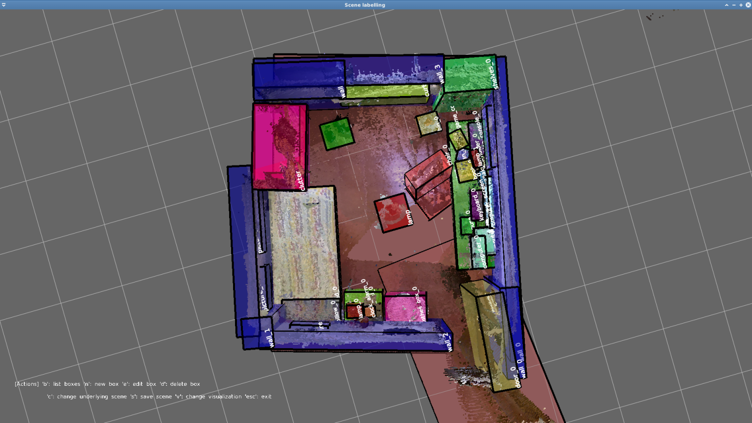 Robot@Home dataset – MAPIR Research Group